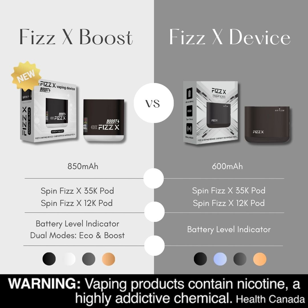 SPIN FIZZ X Boost vs. SPIN FIZZ X: Which Battery Suits You? – Vape Kingdom